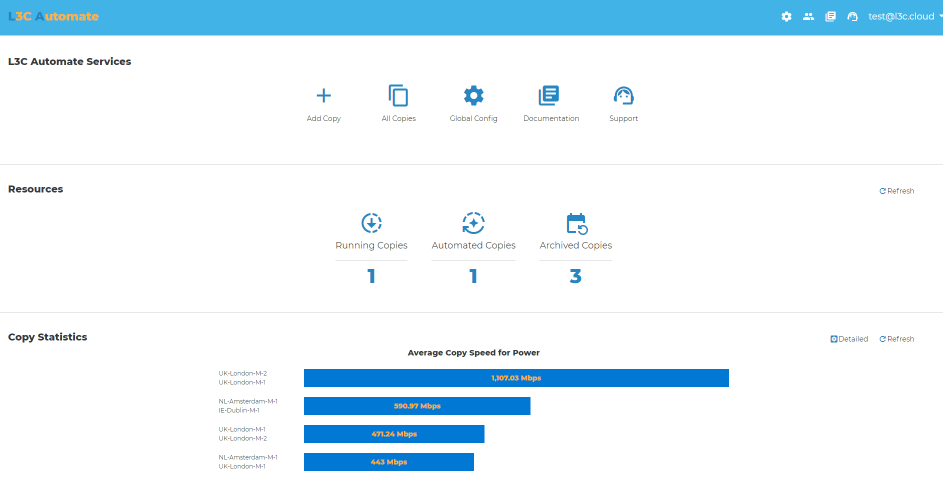 l3c_automate_dashboard | l3c.cloud l3c_automate_dashboard | l3c.cloud